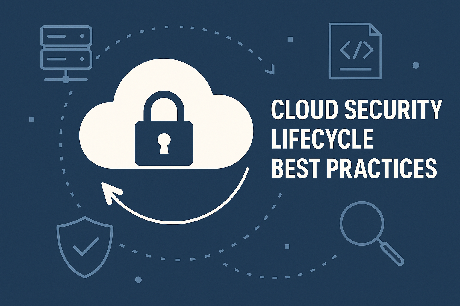 Cloud Security Lifecycle Best Practices by Anvaya - Anvaya Solutions